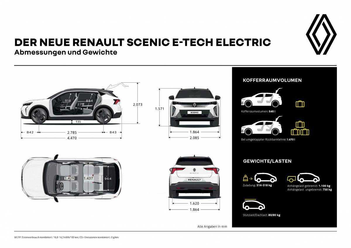 Renault RAFALE E-Tech Full Hybrid günstig kaufen - Autohaus Schouren